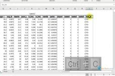 Sage Research Methods Business Dummy Variable Creation In Excel
