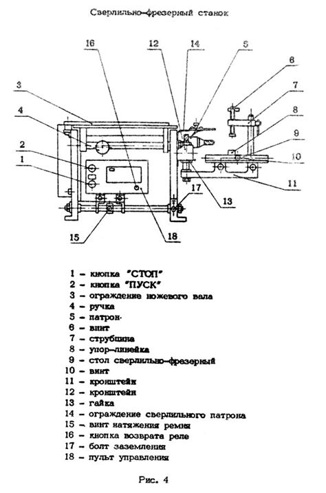 Сбд 4 станок бытовой деревообрабатывающий инструкция
