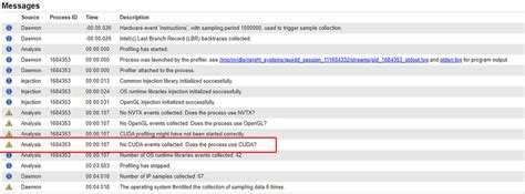 If Nsys Has An Option Similar To ‘profile All Processesnot Getting