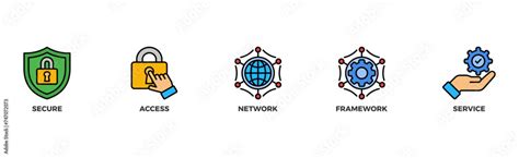 Sase Banner Web Icon Illustration Concept Of Secure Access Service Edge With Icon Of Security