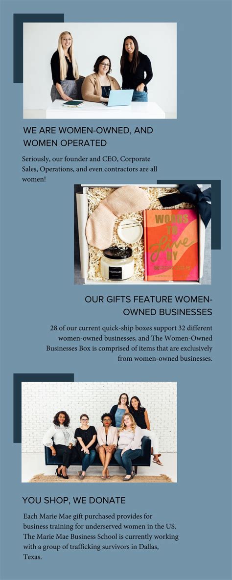sai aparna posted on linkedin