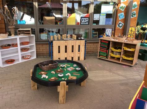 Outdoor Maths Area Early Years At Miguelina Cotten Blog