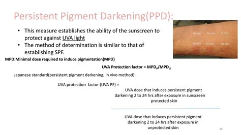 SUNSCREEN Definition Classification SPF Value History Mechanism Development Formulation