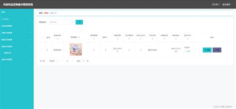 基于ssm的药房药品采购集中管理系统的设计与实现 药店的采购系统项目 csdn博客
