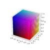 matplotlib 3D 56 voxelグラフでRGB cube サボテンパイソン