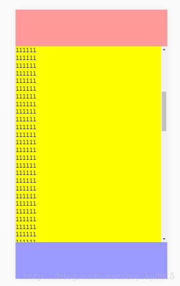 Overflow：auto的用法flowauto Csdn博客