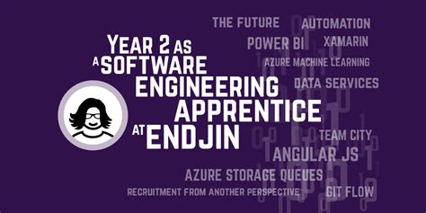 Year 2 As A Software Engineering Apprentice At Endjin