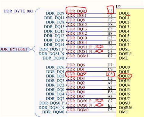Solved Why Are The Ddr Dq Signals Mixed In Unsorted Order Stmicroelectronics Community