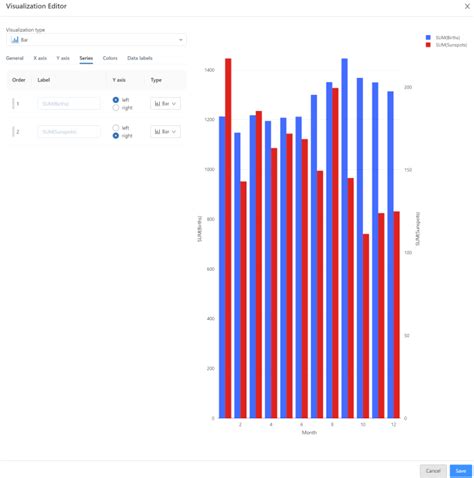 Graphing In Databricks Justins Blog