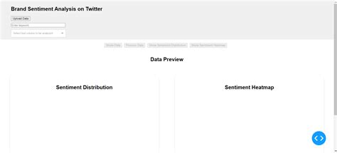 Github Kimichiavelitweets Brand Analysis This Python Script Enables Sentiment Analysis Of