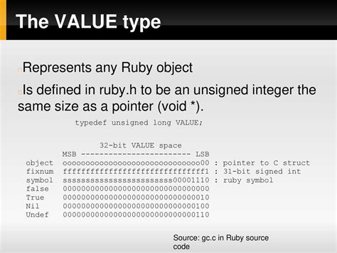 Extending Ruby With C David Grayson Las Vegas Ruby Meetup Ppt Download