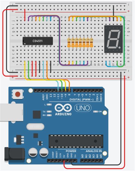 Eem 120 Algoritma Ve Programlama Ii Dersi Dersler