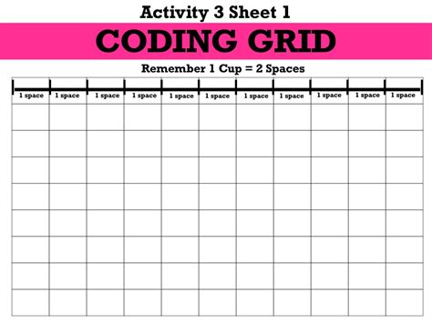 Th Loopy Robot APRIL SMITH S S T E M CLASS