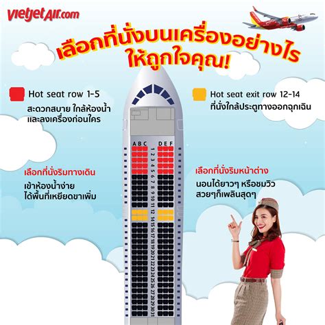 Vietjet เลือกที่นั่งให้ถูกใจ นั่งตรงไหนดี