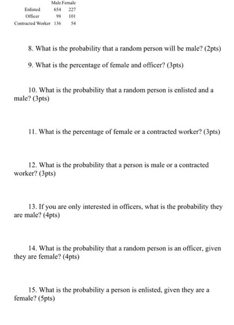 Solved What Is The Probability That A Random Person Will Chegg Com