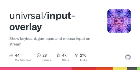 Input Overlaypresetsinput History Windowsinput History Windowshtml At Master · Univrsal
