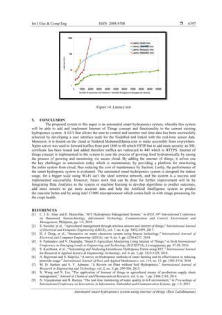 Automated Smart Hydroponics System Using Internet Of Things PDF