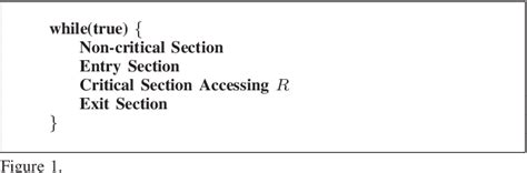 Lamports Bakery Algorithm Semantic Scholar