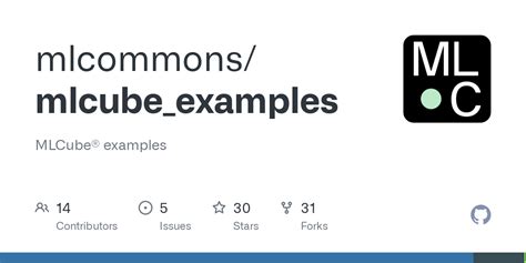 Mlcube Examples Mnist Py At Master Mlcommons Mlcube Examples GitHub