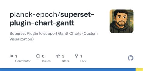 Superset Plugin Chart Gantt Src Plugincharthelloworld Tsx At Master · Planck Epoch Superset