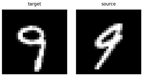 Pairwise Image Registration — Deepali