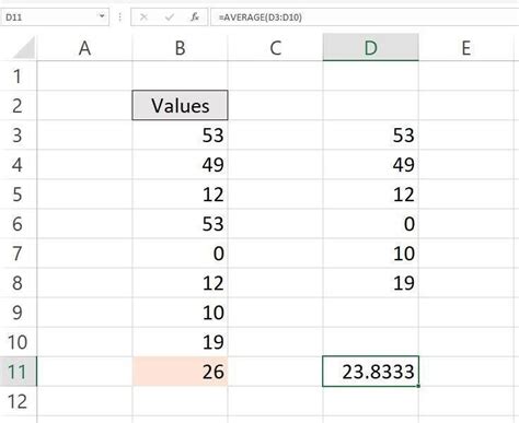 How To Average Unique Values In Excel The Easy Way Techrepublic