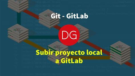 Git Gitlab Subir Proyecto Local A Gitlab Dg Youtube