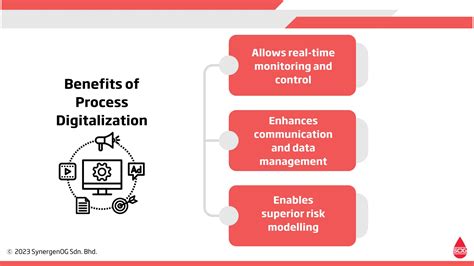 Navigating Process Safety Through Automation And Digitalization In The
