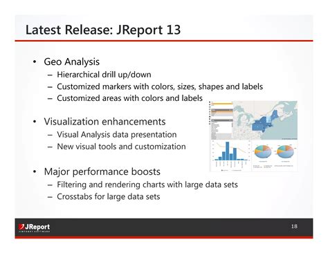 Big Data Visualization And Dashboards Ppt