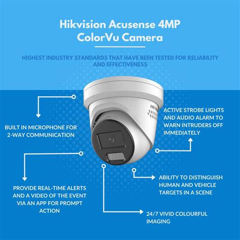 Automatic Alarms Ltd On Linkedin Automaticallythinksafe Technology