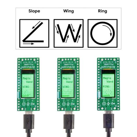 Arducam Pico4ml Tinyml Dev Kit Rp2040 Board Wcameralcd Ac B0302