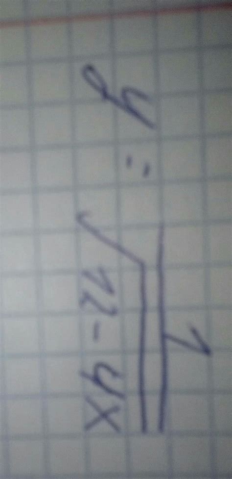 найдите область определения функции Школьные Знания Com