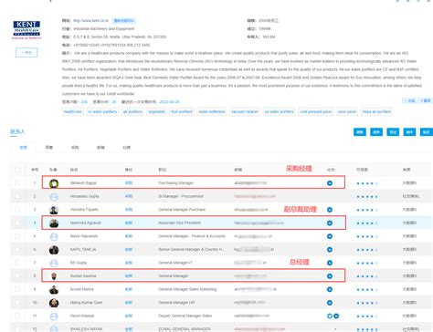 老外最不喜欢的开发信类型，你中了几个？ 苏维智搜官方博客