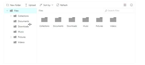 Github Syncfusionexamplesej2 Aspcore File Provider This Repository Contains The Aspnet Core