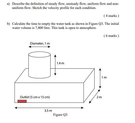 solved a describe the definition of steady flow unsteady