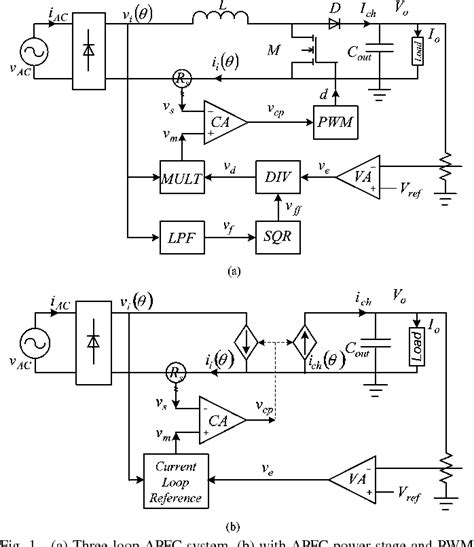 Figure 1 From Teaching Behavioral Modeling And Simulation Techniques For Power Electronics