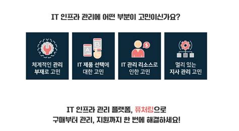 Linkedin 쉐어드it 페이지 우리 회사 It 인프라 관리는 몇 점일까 체크리스트를 확인하고 선물 받아가세요🎁