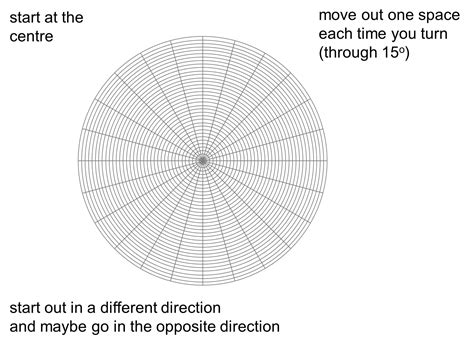 Median Don Steward Mathematics Teaching Spirals