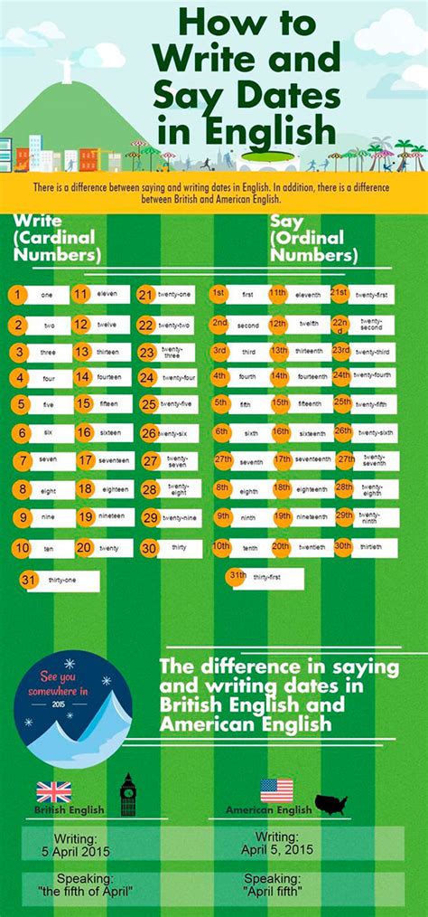 How To Automatically Write Dates In Excel Printable Templates Free