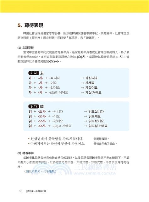 我的第一本韓語文法初級篇：輕鬆圖解一看就懂的韓語文法入門書（附qr碼線上音檔） 三民網路書店