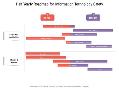 Half Yearly Roadmap For Information Technology Safety Portrait