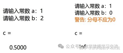 第4章：控制程序流程的其他常用指令：程序运行计时、暂停运行、输入数据、警告和报错信息以及本章小节（matlab入门课程） 知乎