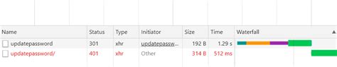 Angular Post Request Is Getting Converted Into Two Get Requests I