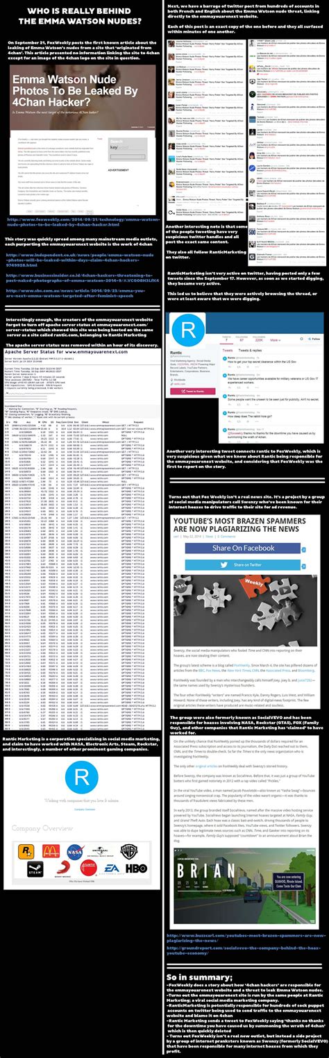 Emma Watson Nude Photo Threat By Hackers Guardian Liberty Voice