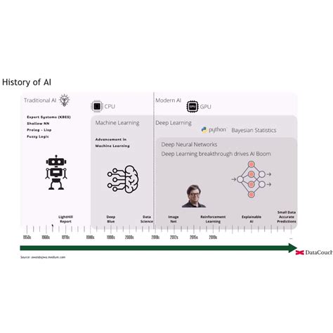 Mudit Khetan Posted On Linkedin