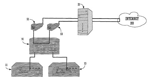 Topology Design Patented Technology Retrieval Search Results Eureka