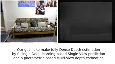 Fusing Deep Learning Single View Depth And Multi View Depth Youtube
