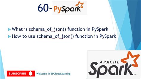 60 Schemaofjson Function In Pyspark In Hindi Azuredatabricks