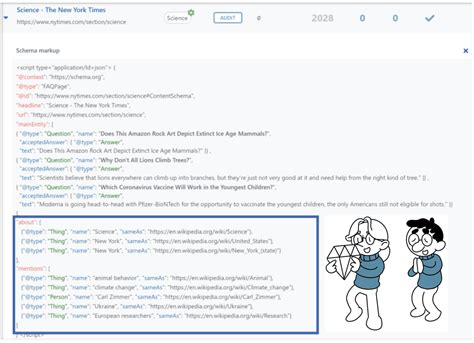 Webpage Schema InLinks