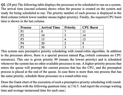 Solved Need Help On This Question The Question Asks For A Chegg